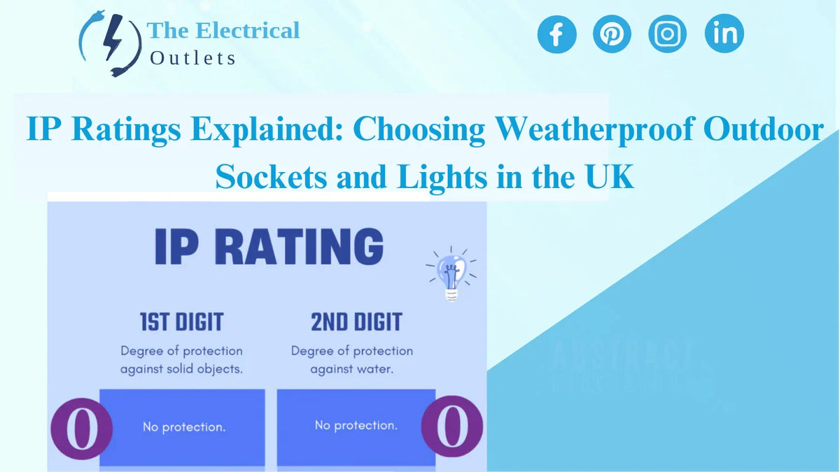 IP Ratings Explained: Choosing Weatherproof Outdoor Sockets and Lights ...