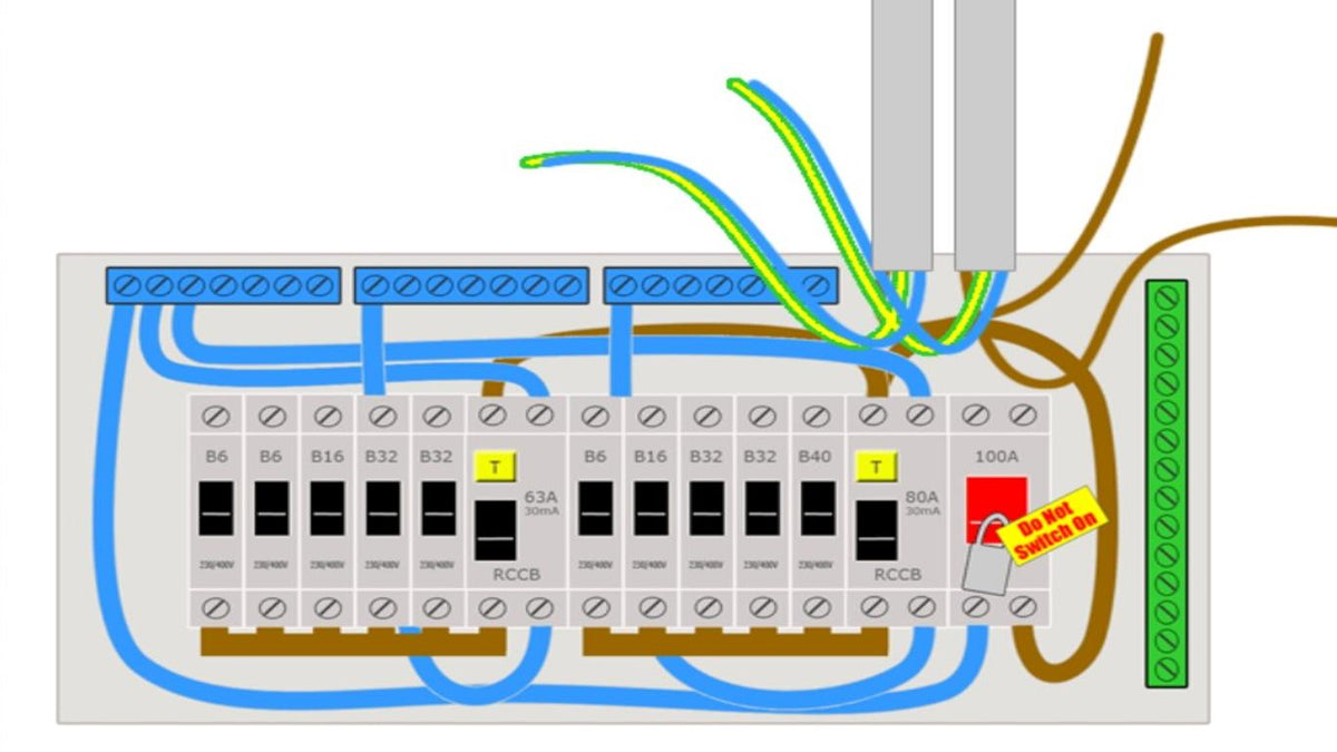 Ring Final Circuit and Socket Outlets in the UK: Design, ...– The ...